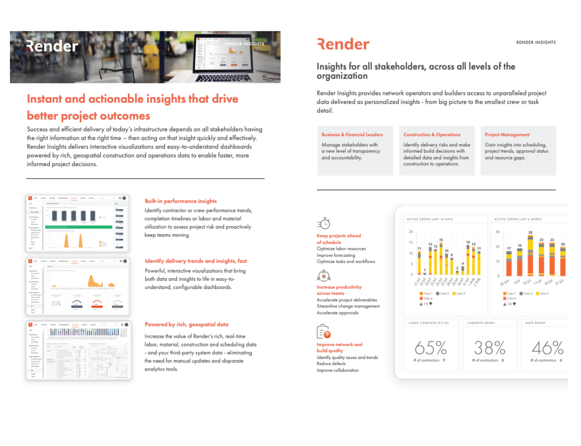 Introducing Render Insights