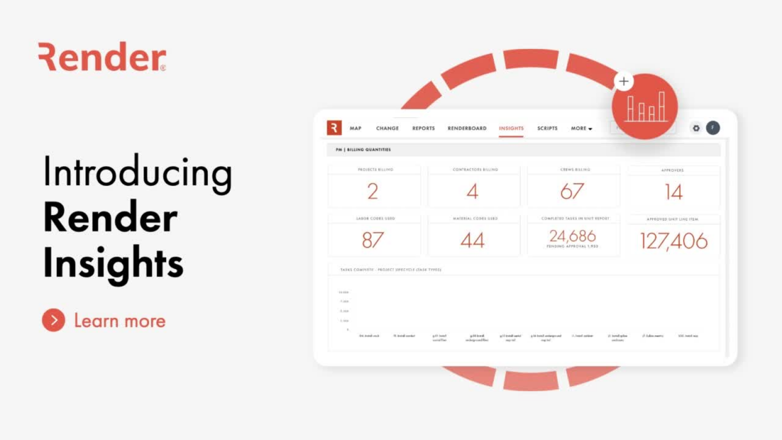 Introducing Render Insights